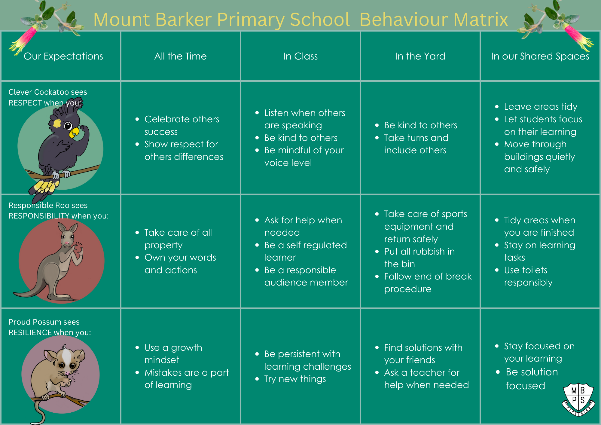 Mount Barker Primary School